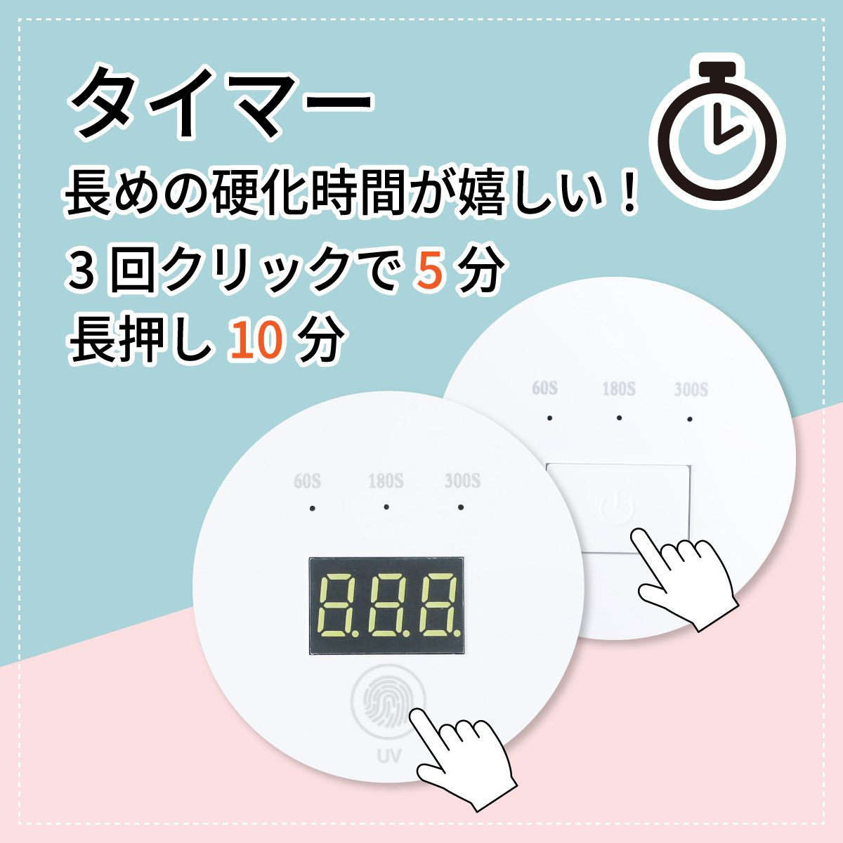 次回入荷未定【本店限定】crocchaオリジナル 360° ダブルLEDライト 48W 取り替えアクリル板 | クロッチャショップ