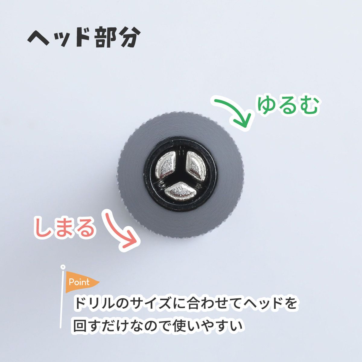 ピンバイス ドリル20本セット 0.3mm~1.6mm | クロッチャショップ